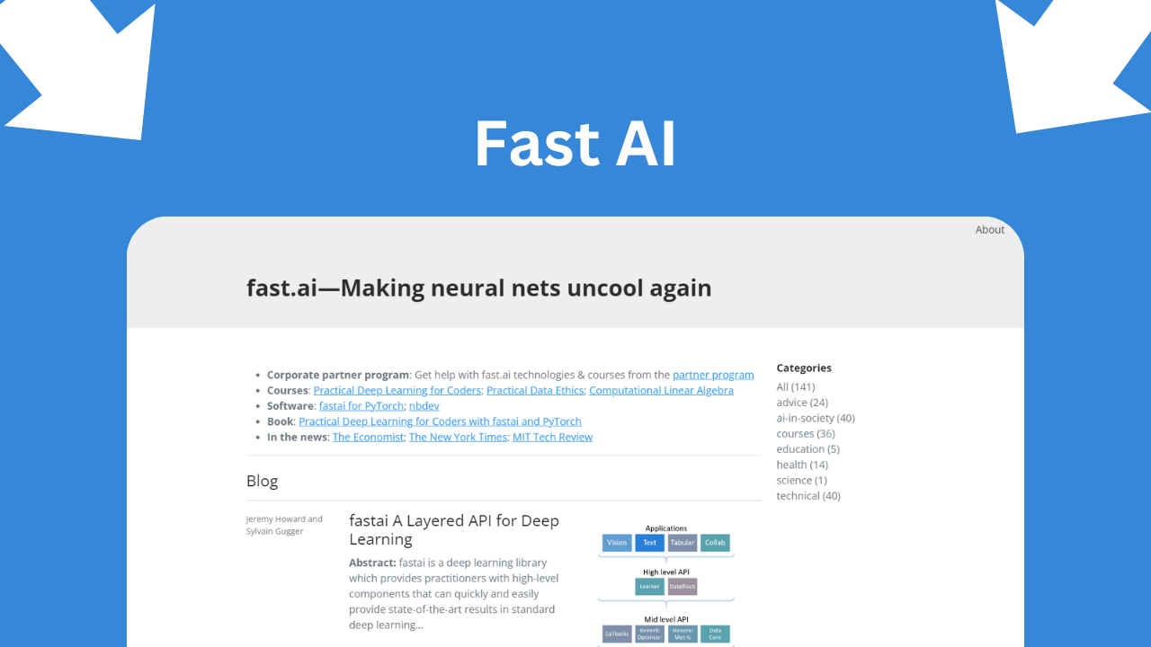 Fast AI